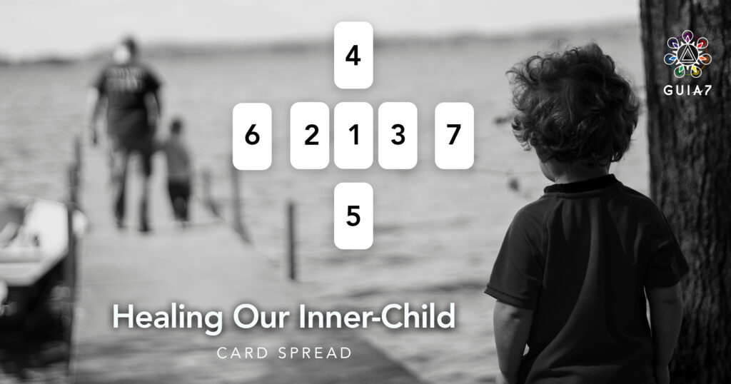 Nurturing the Inner-Child: A Journey with Agesta's Sacred Codes | GUIA7